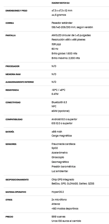 Nuevo Xiaomi Watch S4 características precio y ficha técnica 2025
