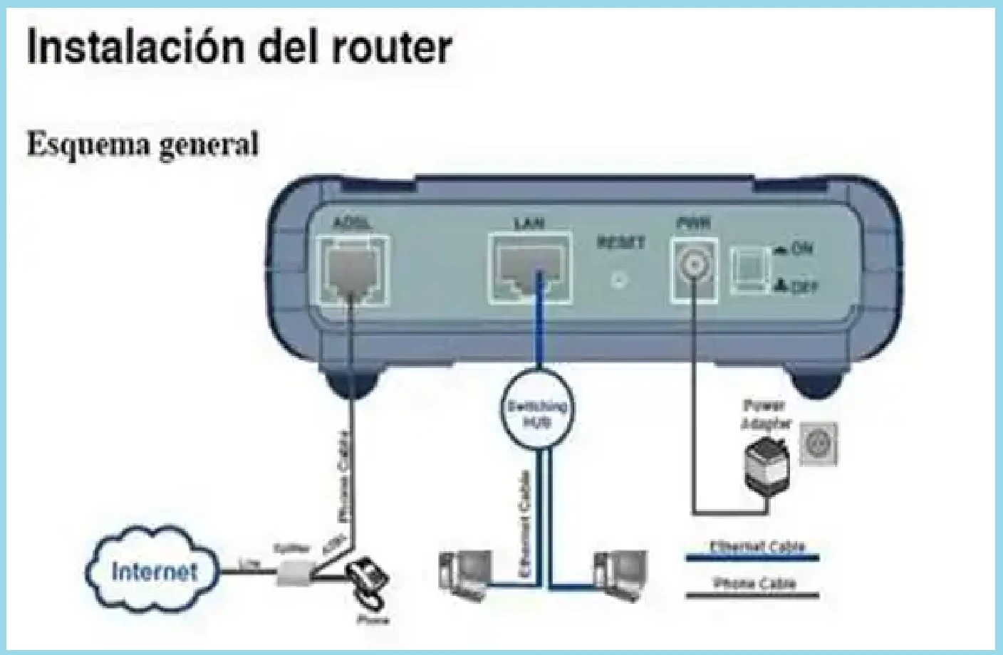 ¿Qué es un router inalámbrico y cómo funciona? 2025